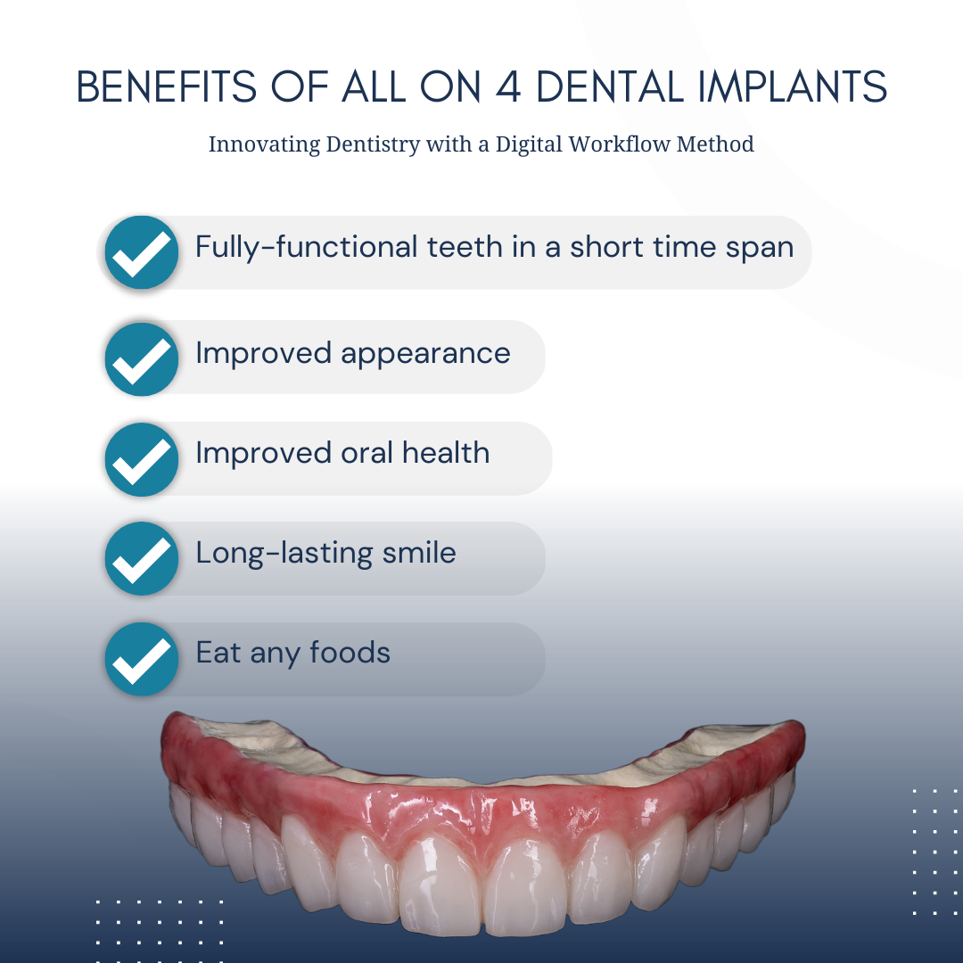 All on 4 - North Texas Dental Surgery